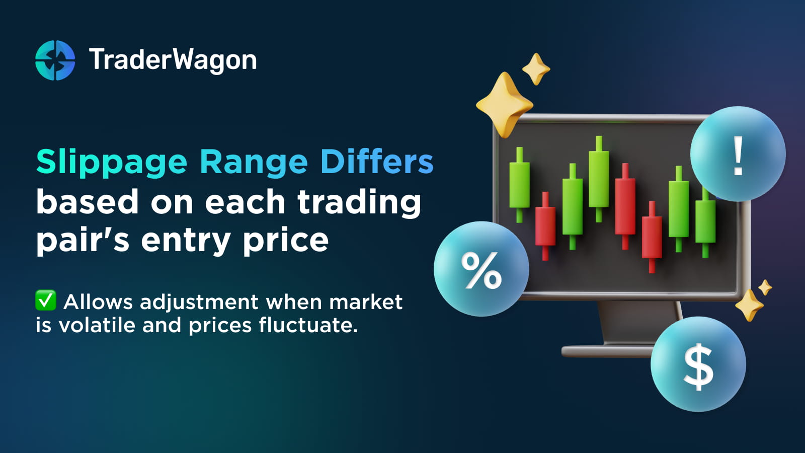 TraderWagon’s dynamic slippage rule differs depending on the ...