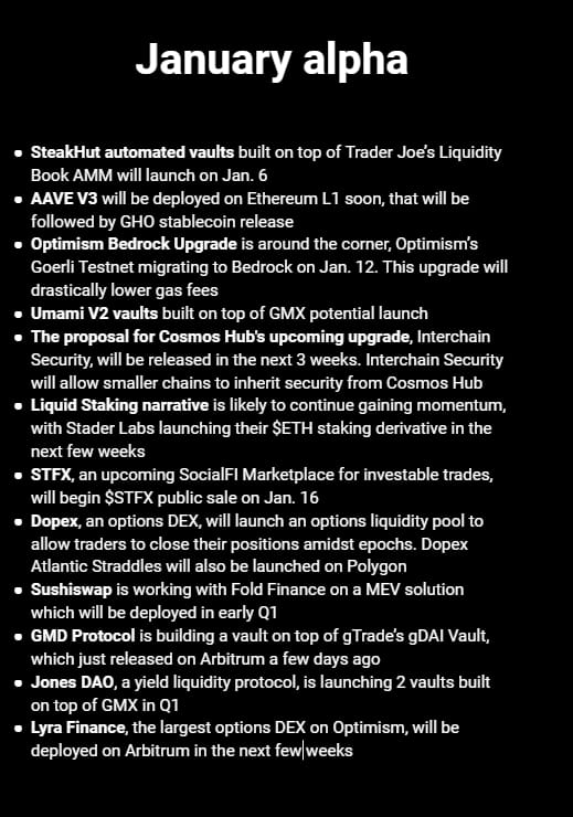 JANUARY ALPHA. | CryptoNugget on Binance Square