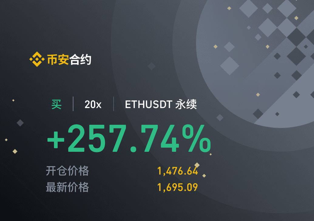 #ETH #MAGIC There is only ETH left in the contract, and most | 颜驰Bit on ...