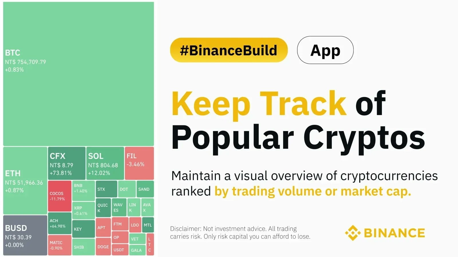 Track popular crypto currencies on the #Binance app with a | Jess Mac ...