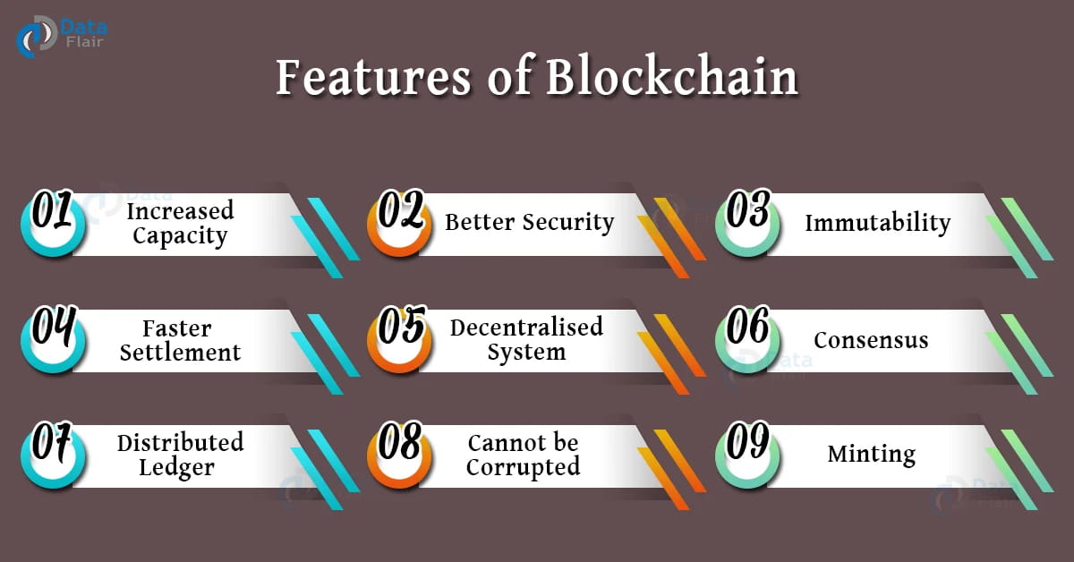 Features of Blockchain Better Security. ... >Immutability. | Kasonso ...