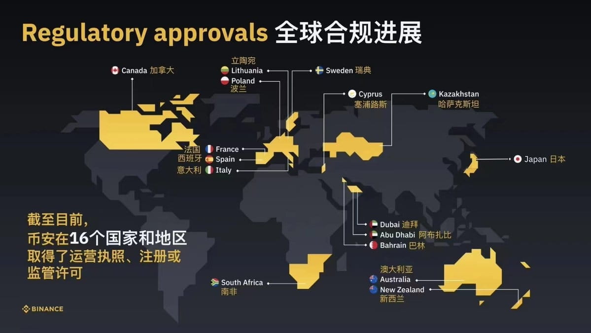 🔸Map of countries where #Binance has given official "gree | Abhijeetcg ...