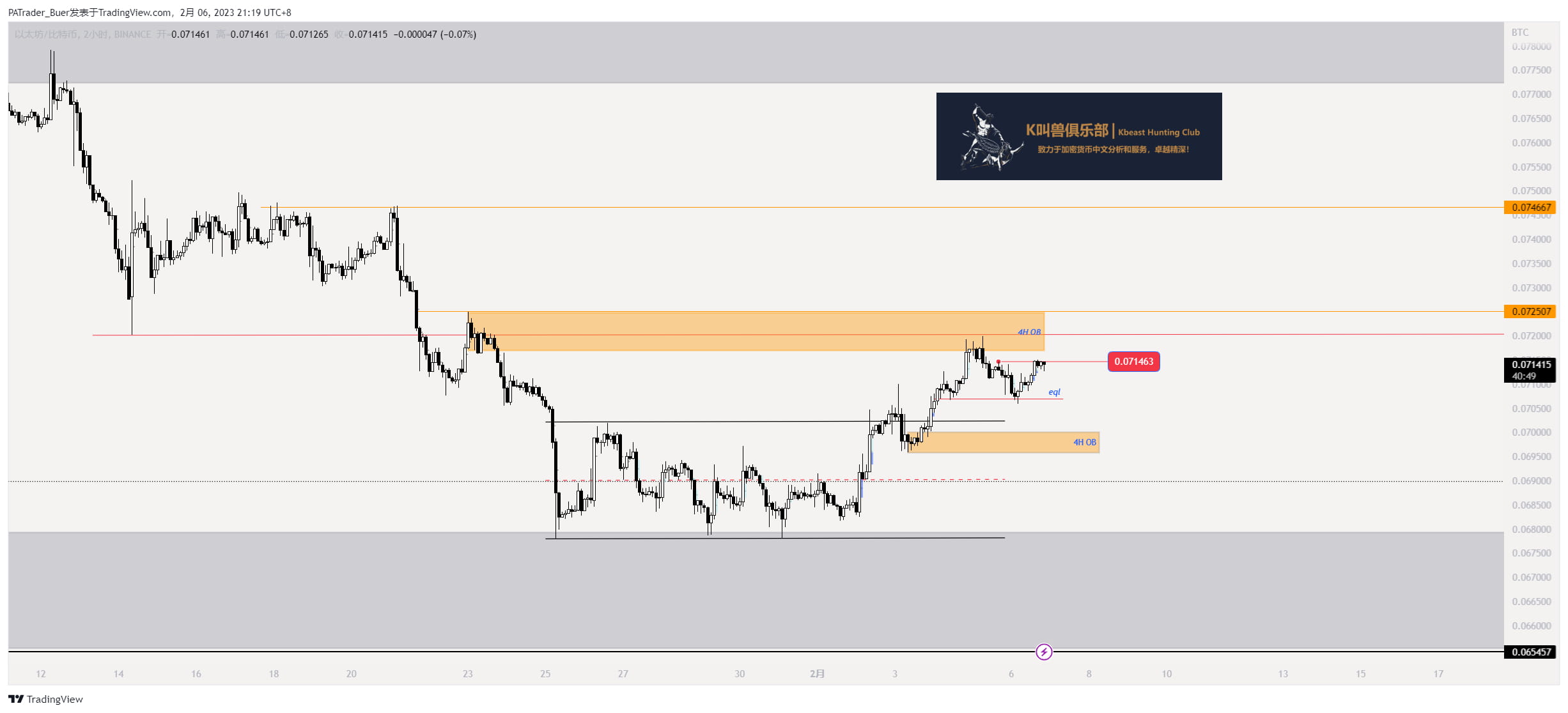 #ETH/#BTC Hourly chart Hourly order flow is downward. Hunt | 帕尔 on ...
