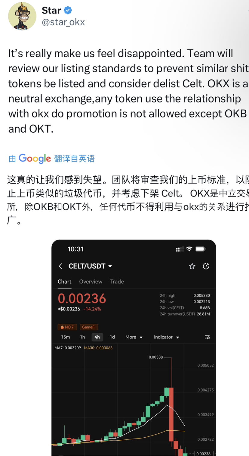 Tôi không khen ngợi Binance. Trong những năm qua, Binance th | Keith ...