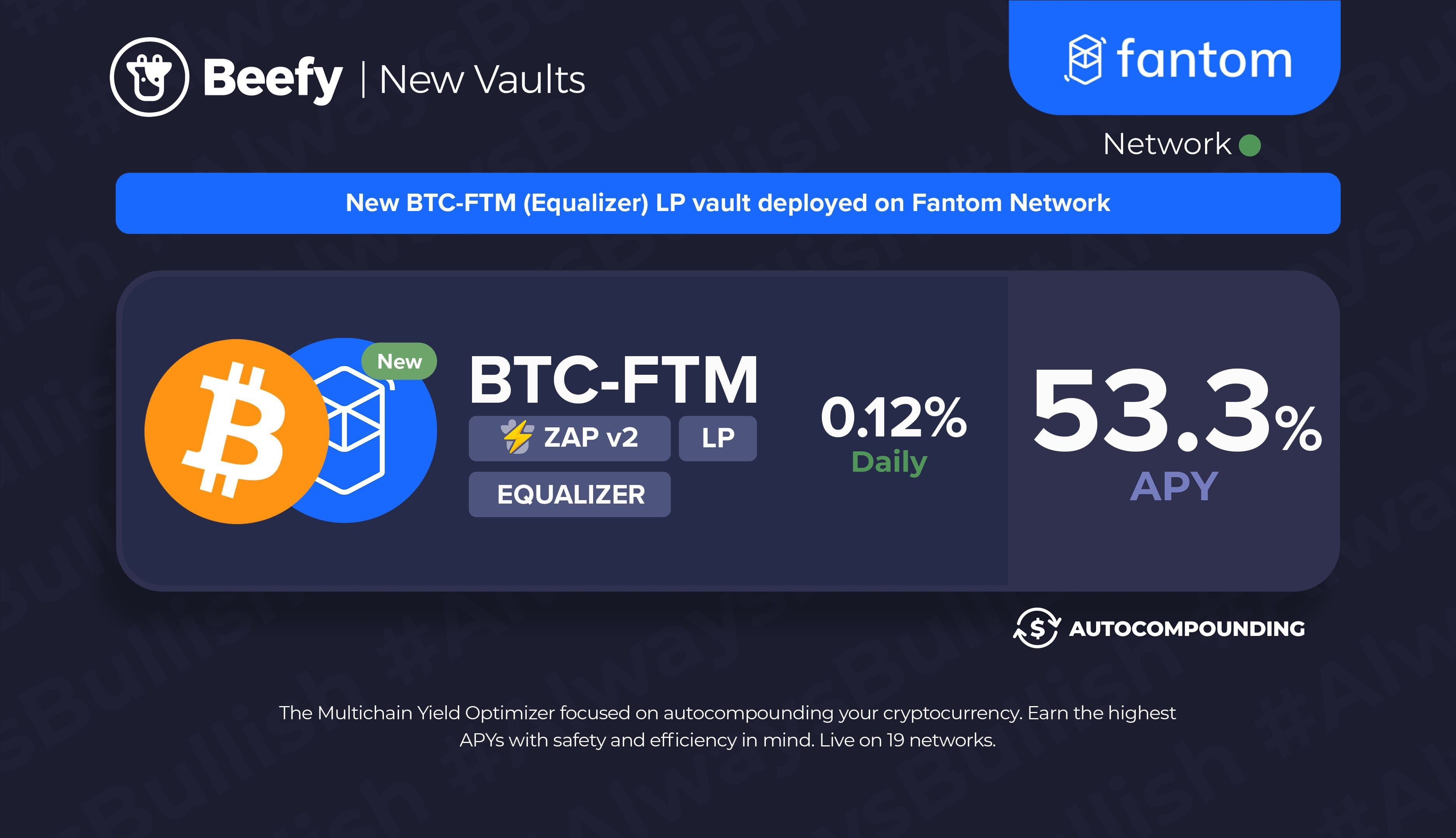 ️ Beefy Finance — New vault in FTM Network #BeefyFinance # | Crypton Research on Binance Square