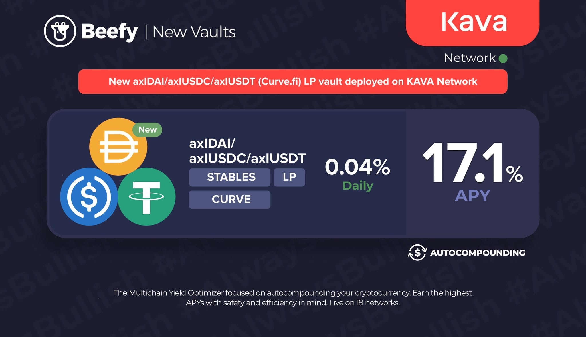 ️ Beefy Finance — Kava Stablecoin Vault #BeefyFinance #Cr | Crypton Research on Binance Square