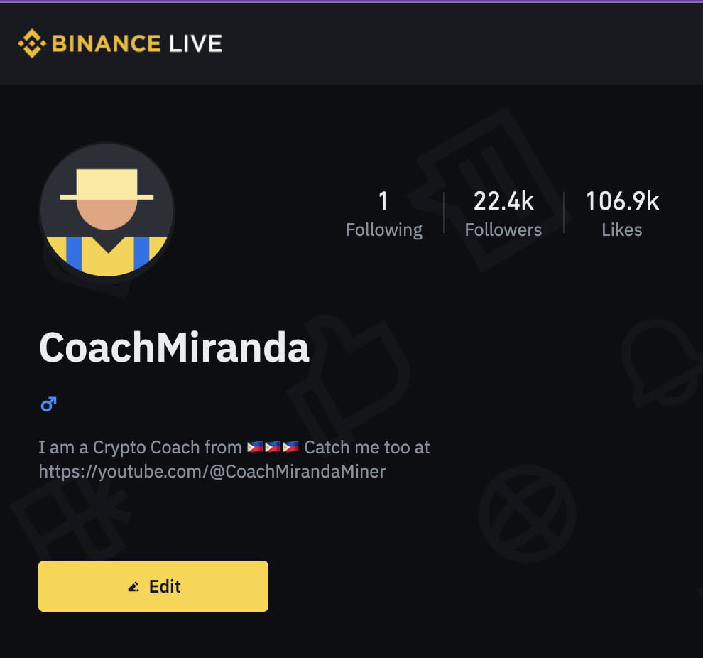 For those that need insights on CPI report and its effect to | Coach ...