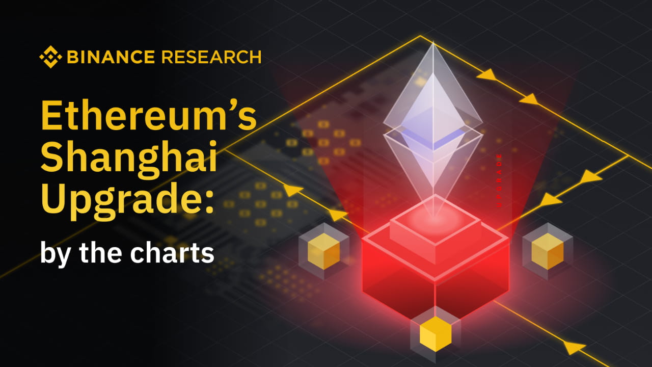 Ethereum's Shanghai Upgrade: By the Charts | Binance Research on Binance Square