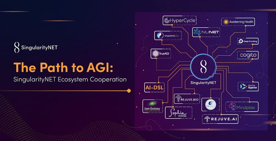 $AGIX Ecosystem diagram | 李陌尘的web3笔记 on Binance Square