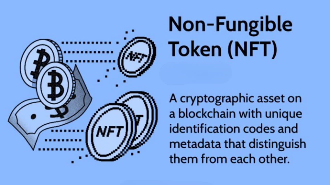 The Ultimate Guide to NFTs: Why NFts are becoming a demanding Topic ...