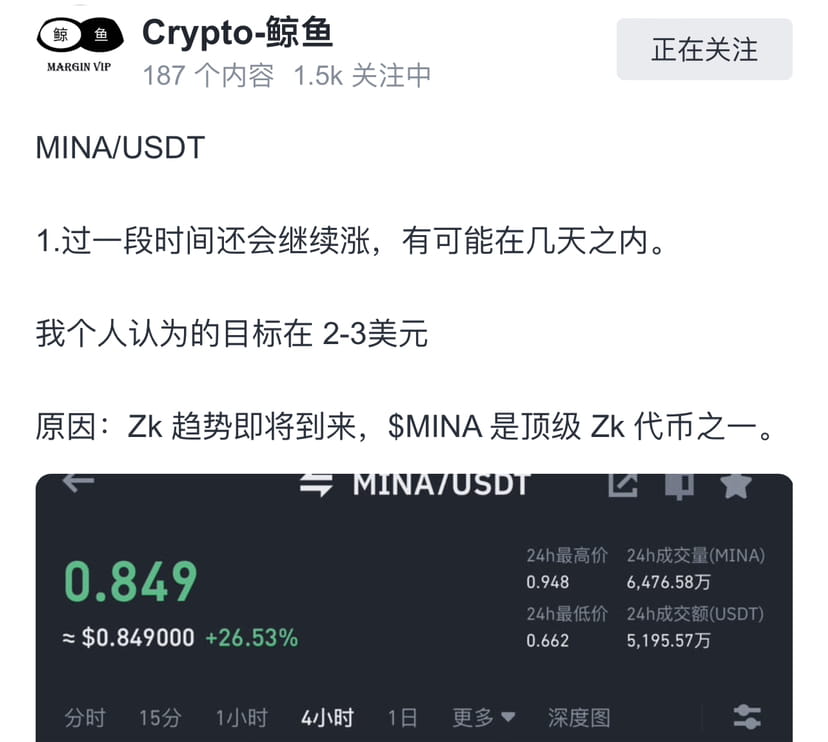 但凡你一直关注我，都不会错过ZK系列代币 IMx MINA LRC，逆势拉盘，涨翻天了，还会继续涨！🚀🚀 | Crypto鲸鱼 on ...