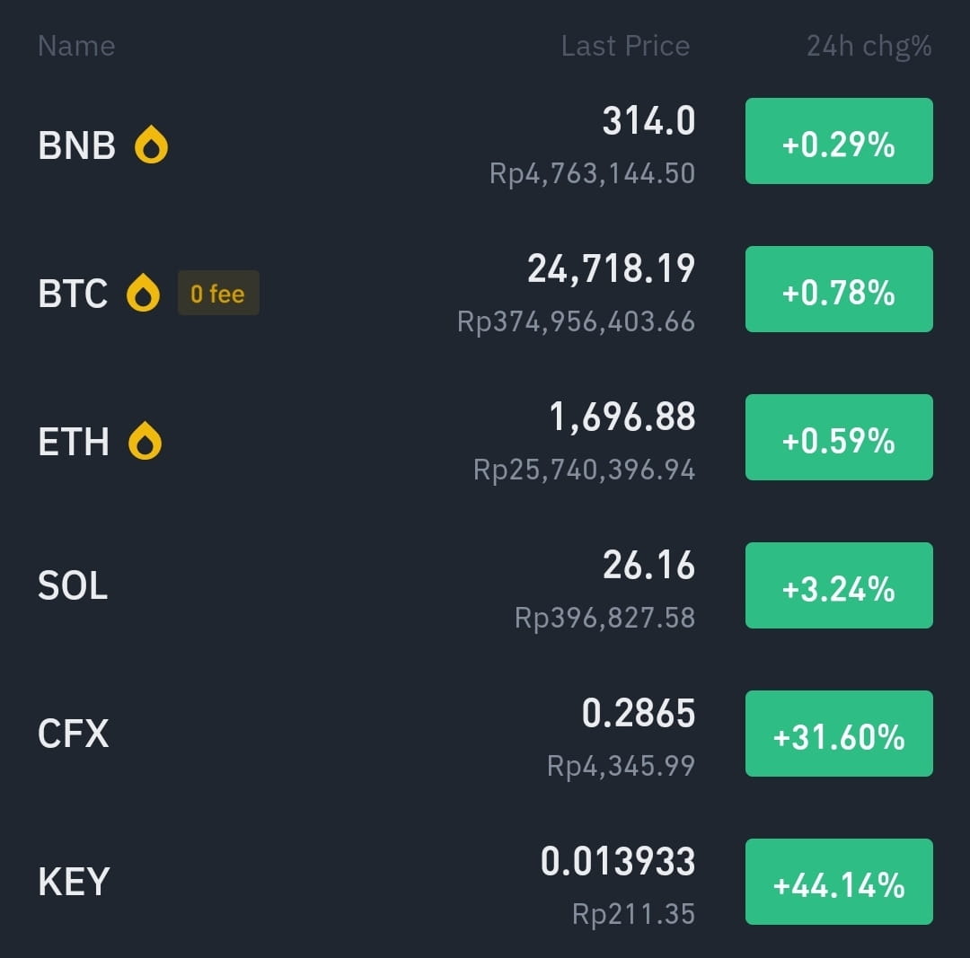 GM, we need #gogreen for mental Let's do plan B | Mads Crypto Corner on Binance Square