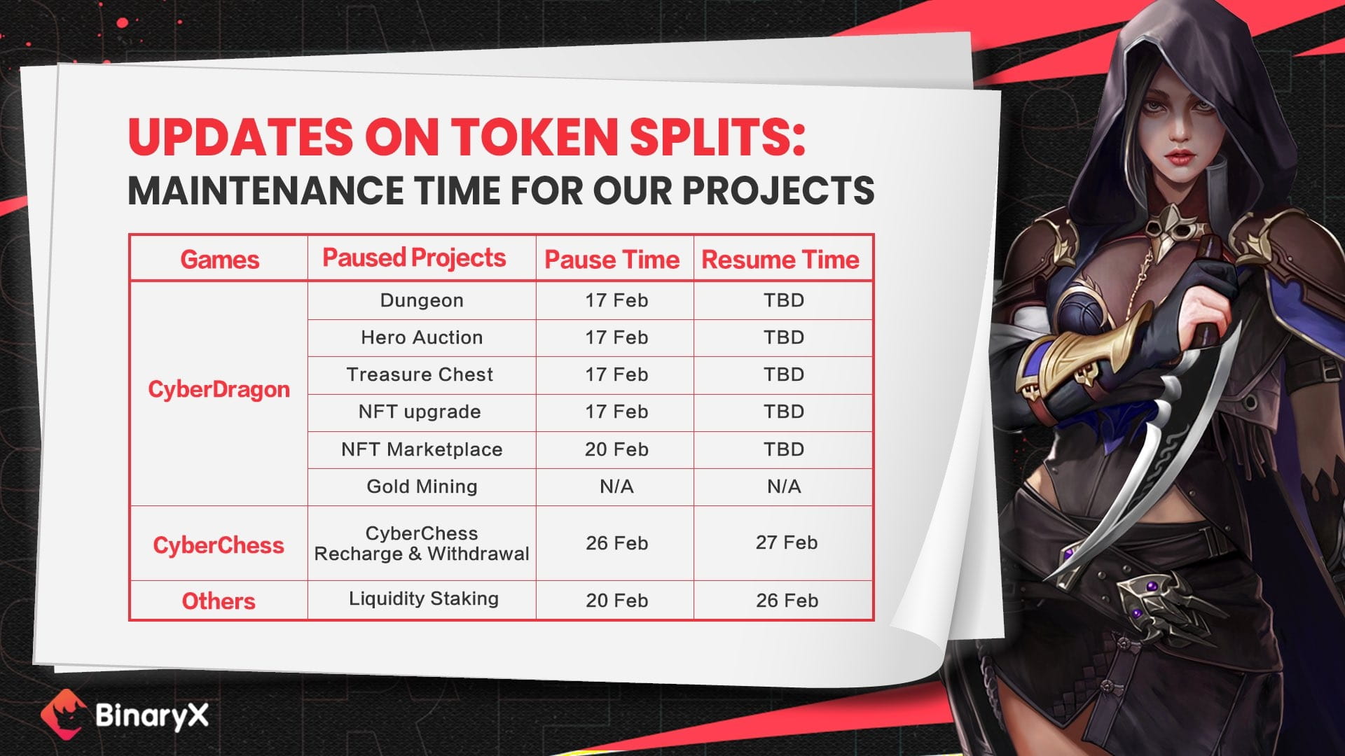 📢Updates on Token Split ️ ️ 🎮We will pause some of our ga ...