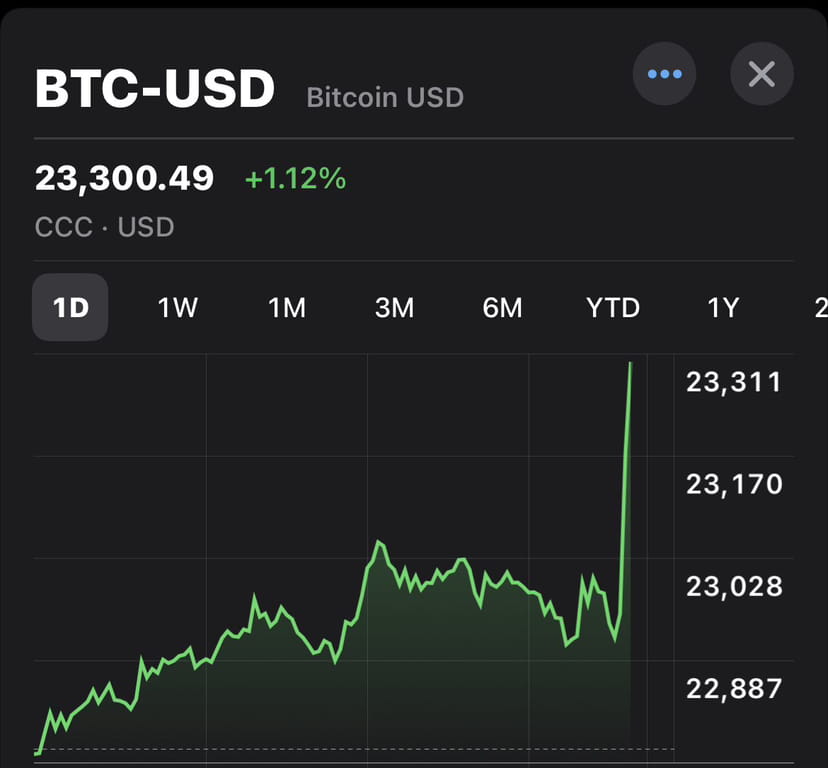 #Bitcoin ded… 🤨 | Crypto GEMs on Binance Square