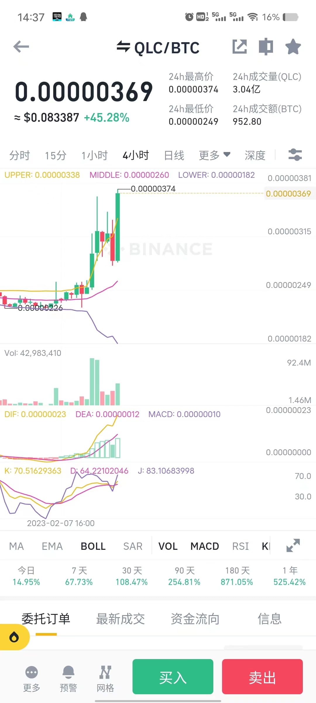 #QLC It will be annoying if QLC sends it again. Dozens of p | 发哥GSC on Binance Square