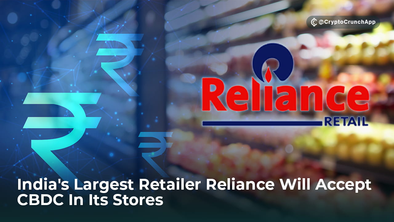 India's Largest Retailer Reliance Will Accept CBDC In Its Stores ...