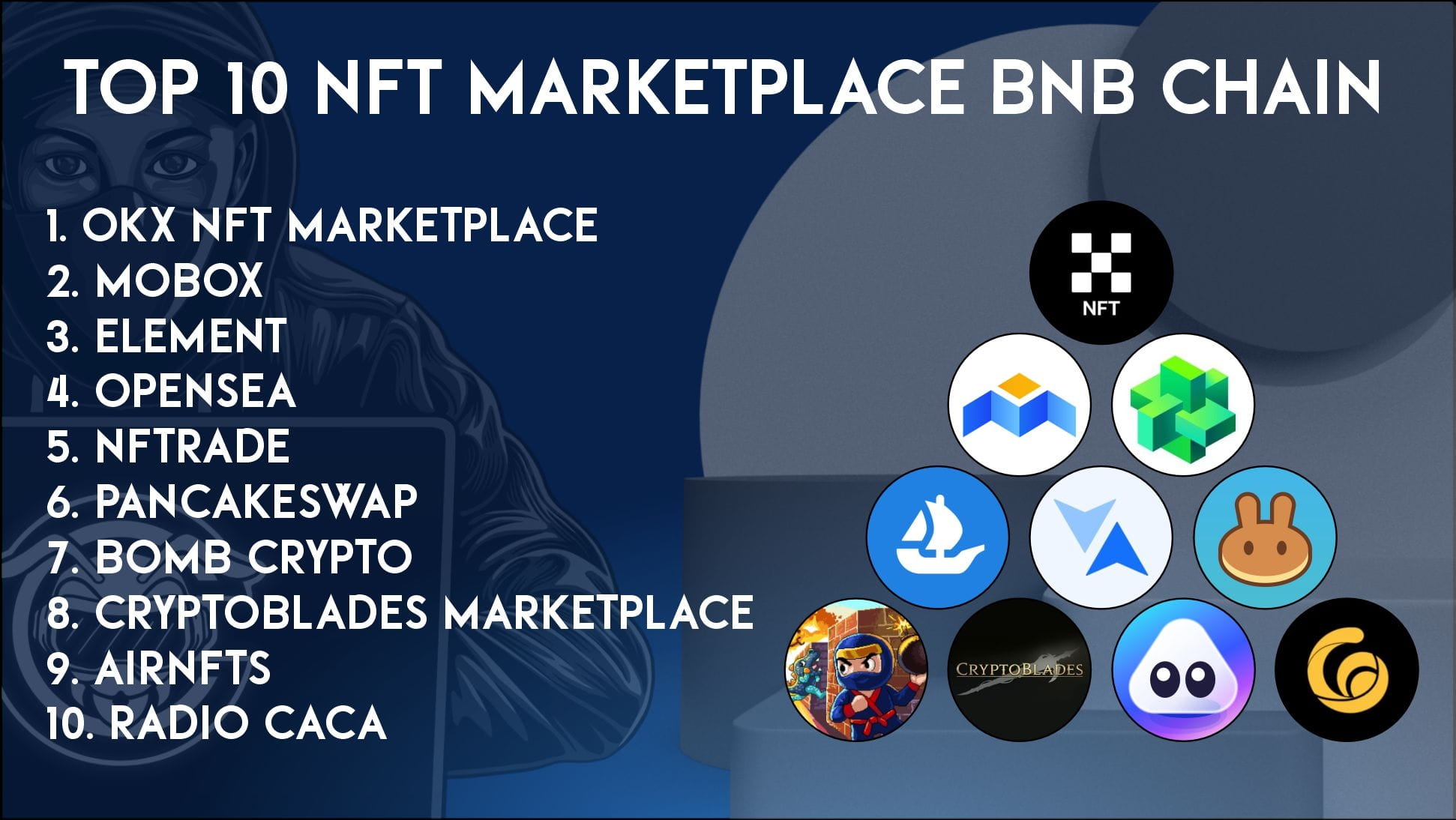 TOP 10 NFT MARKETPLACE BNB CHAIN #nftcommunity #NFT #BNB | Cryptoiz ...