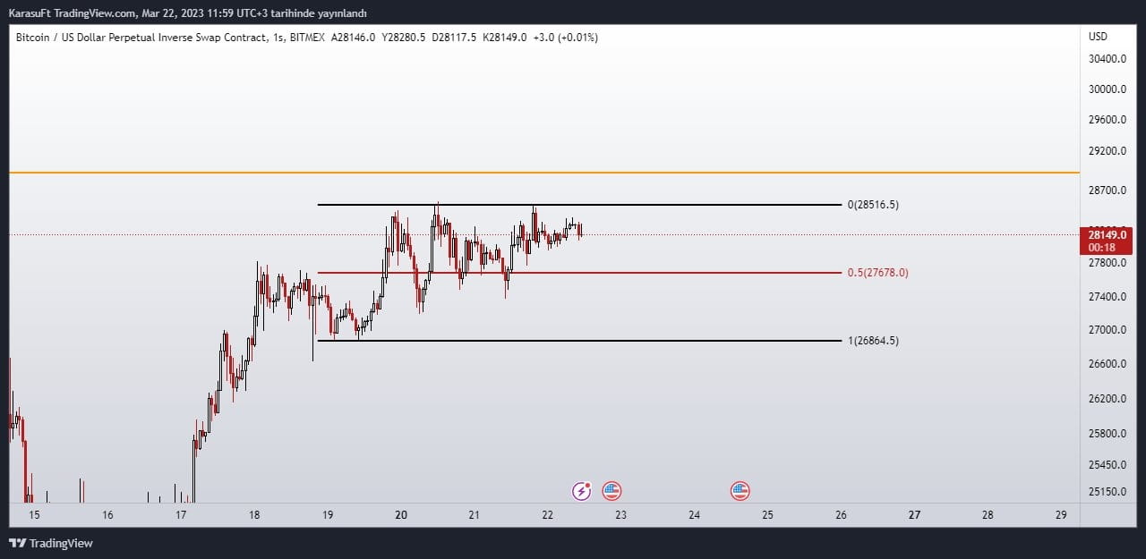 RANGE structure suitable for active use. Unless the price i | KarasuFT ...