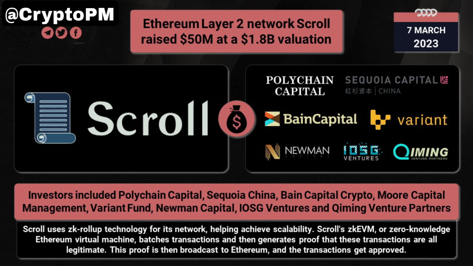 Ethereum Layer 2 network Scroll raised $50M at a $1.8B val | Crypto PM ...