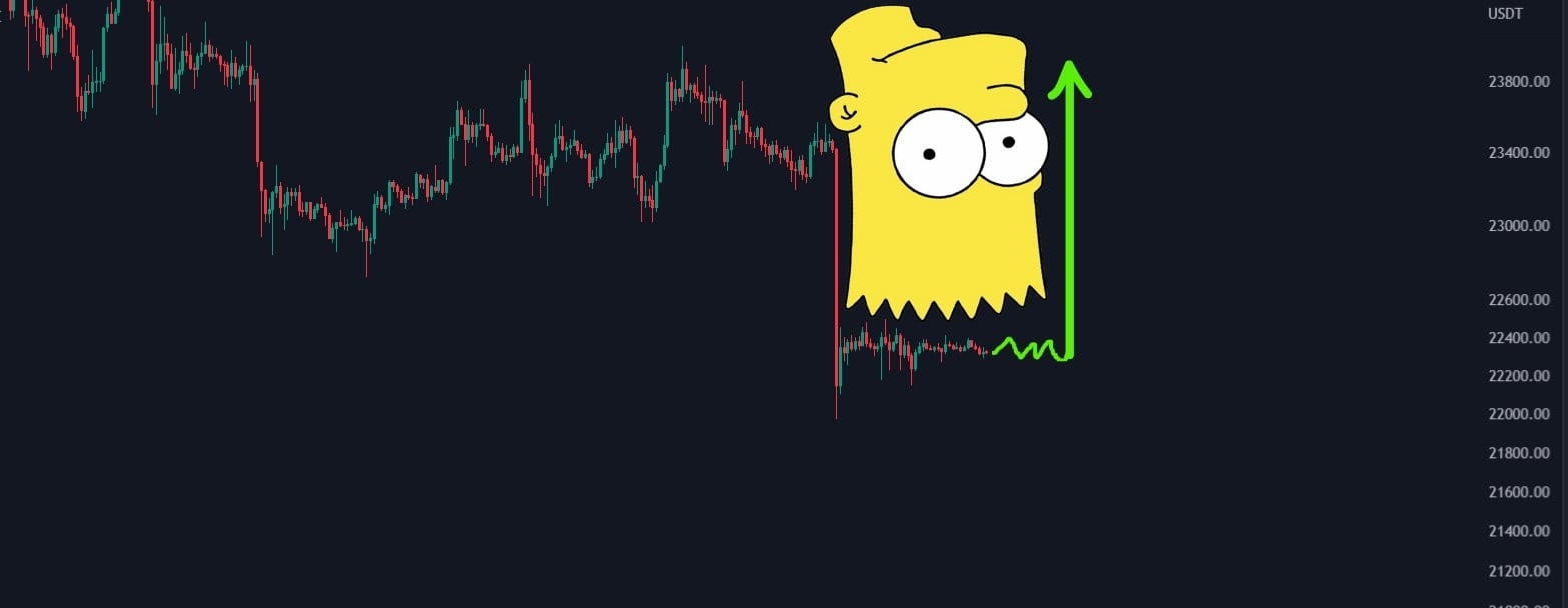 🔶️😇 haha last week we waited for the Bart Simpson patern | RIBKA_BITCOINER on Binance Square