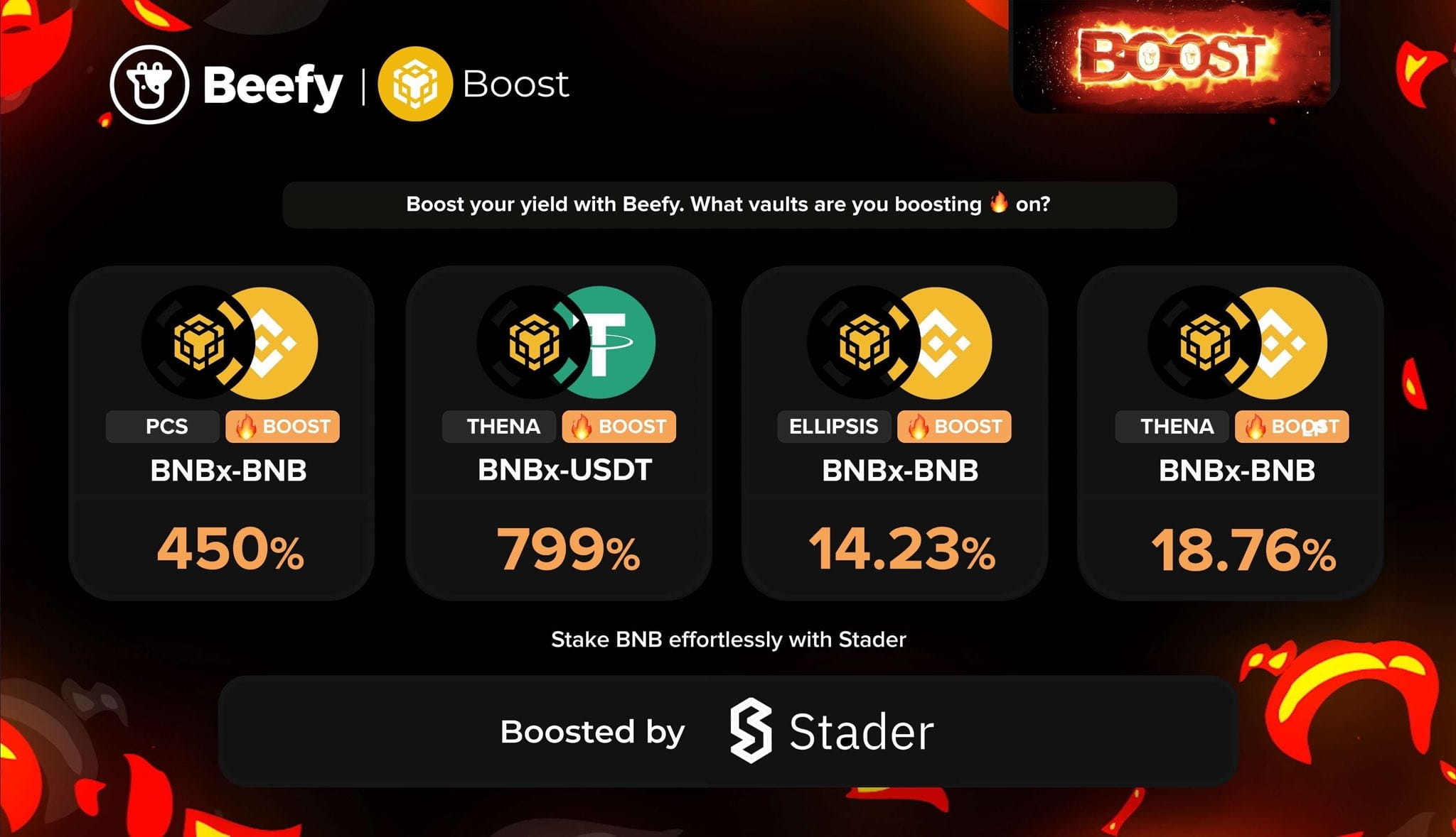 ️ Beefy Finance — Boost хранилищ с $BNB в сети BNB Smart Ch | Crypton Research on Binance Square