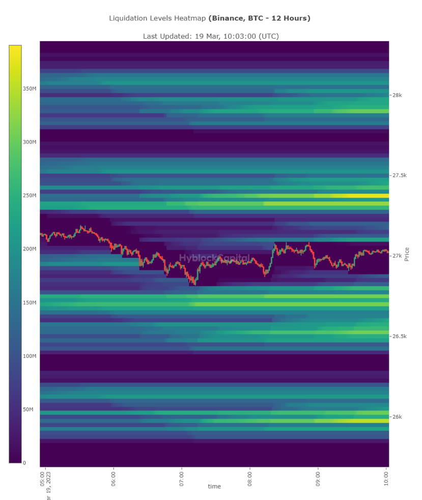 My personal viewpoint is still as of previously… 28k - 30k # | TRADER ...