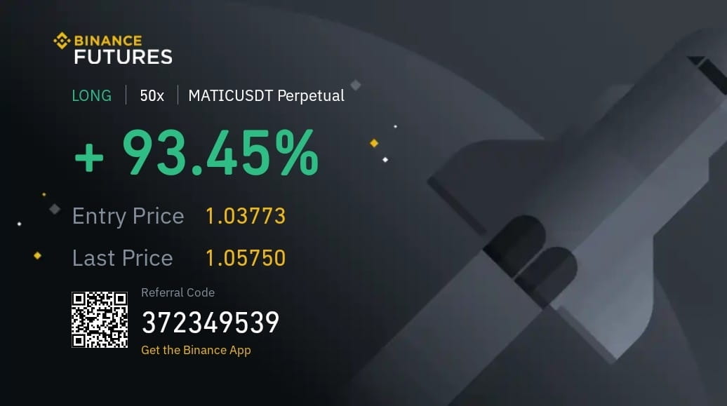 Did you get the profit from my last call. I like to keep | Bitcoin Loan ...