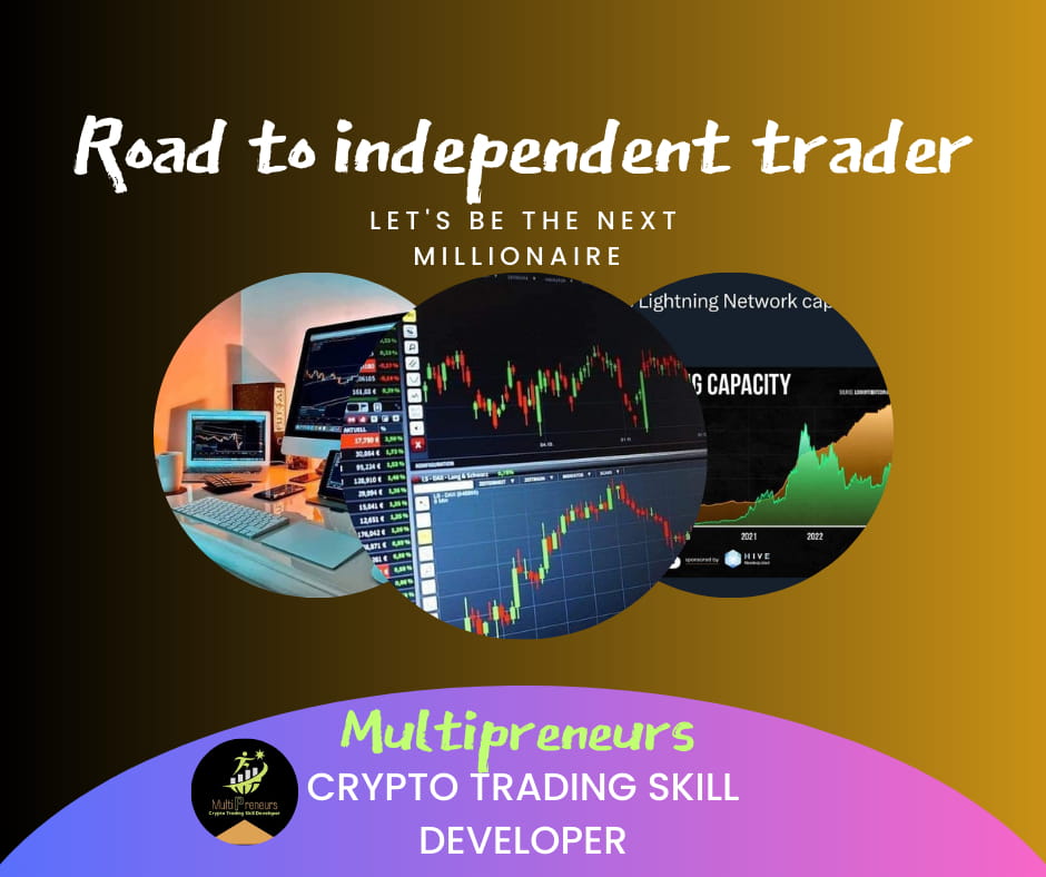 road to independent Trader | Meervaes aka Multipreneurs on Binance Square