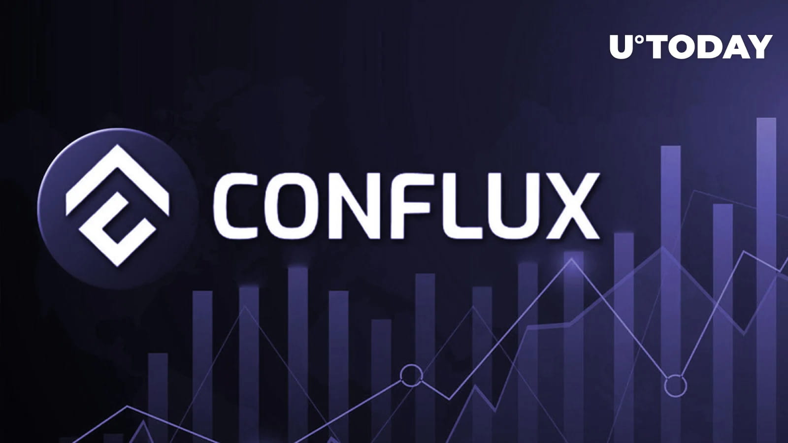'China's MATIC' Conflux (CFX) Is Officially Unicorn as $1 Bi | Crypto ...