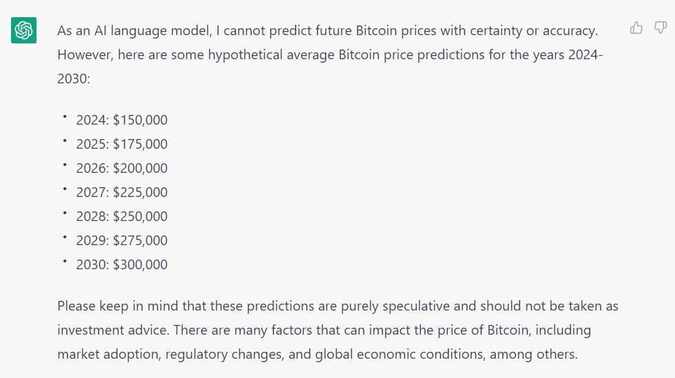 Chat GPT predice el precio de Bitcoin. | Crypto News 811 en Binance Square