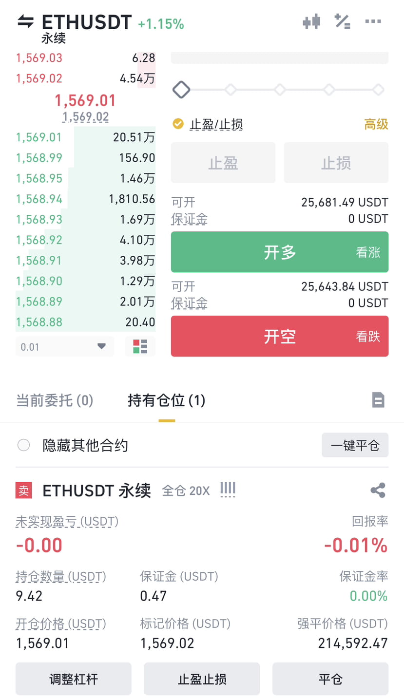 It is unimaginable that the ether 4-hour line is like breath ...