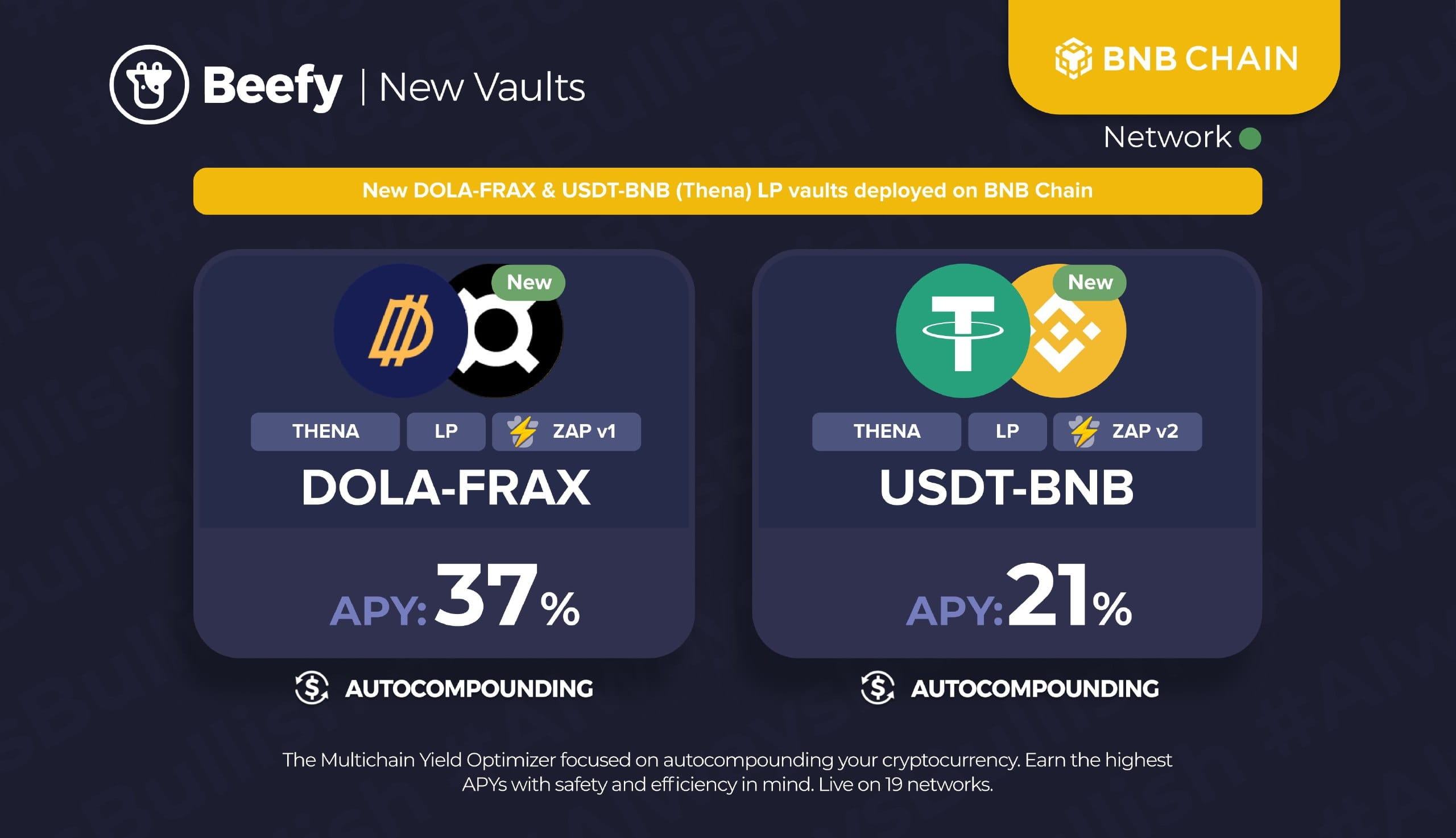 ️ Beefy Finance: nuevas bóvedas de monedas estables en BNB | Crypton Research en Binance Square