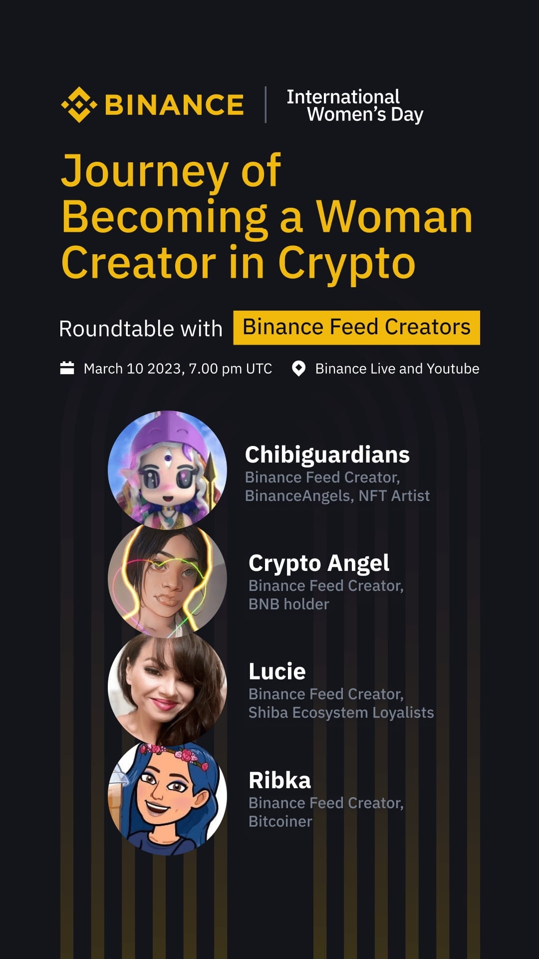 🔶️😇 Are you coming to our live space ? Join our live roun | RIBKA_BITCOINER on Binance Square
