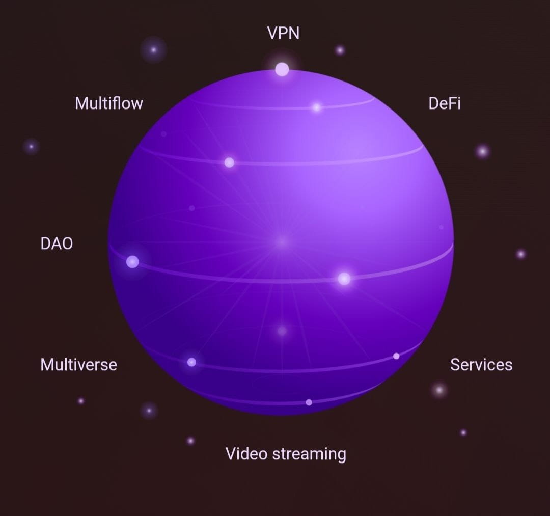 crypto-gems-dex-on-binance-feed-cellframe-a-quantum-resistant
