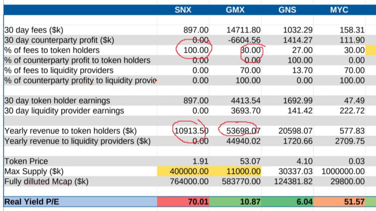 Is Synthetix (SNX) below $3 a good opportunity to hold? | Nambit but ...