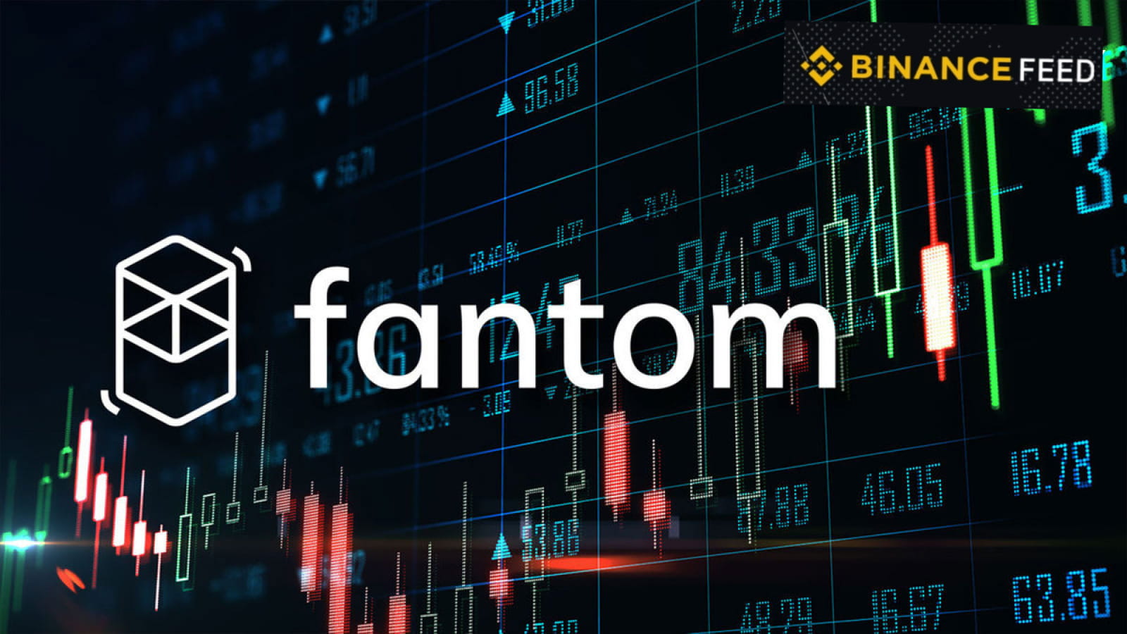 Fantom has seen further ecosystem growth in the last month. | JONBTC on ...