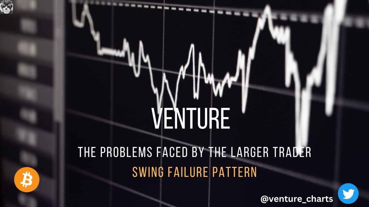 How to profit from the market. The Swing failure Pattern | Venture on ...