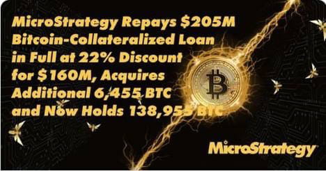 Microstrategy purchased additional 6,455 In total, the comp | ALEKSEY PAS - Crypto Investor on ...