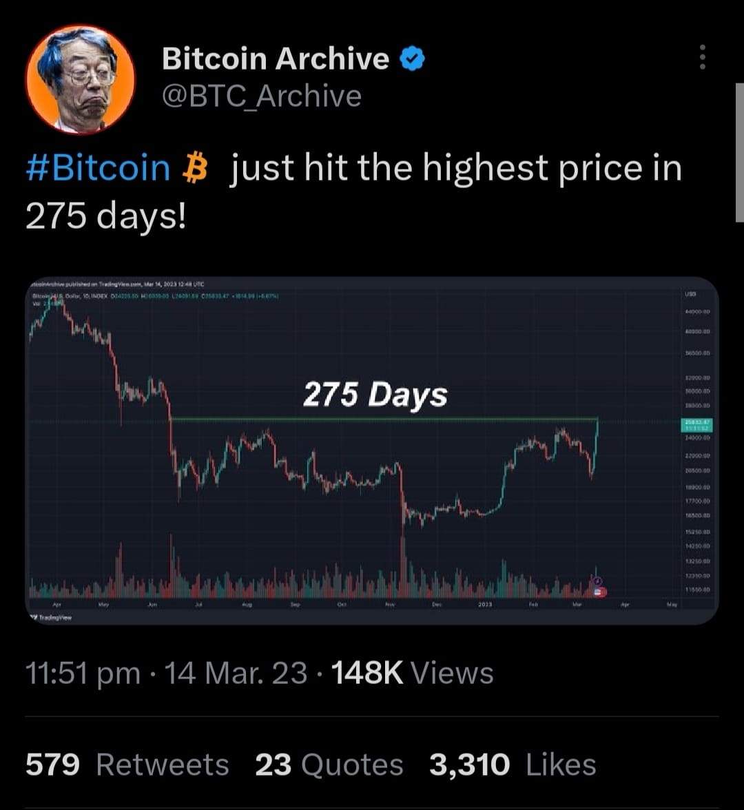 Like if you have survived the last 275 Days. It wasn't easy | Jones_BNB ...