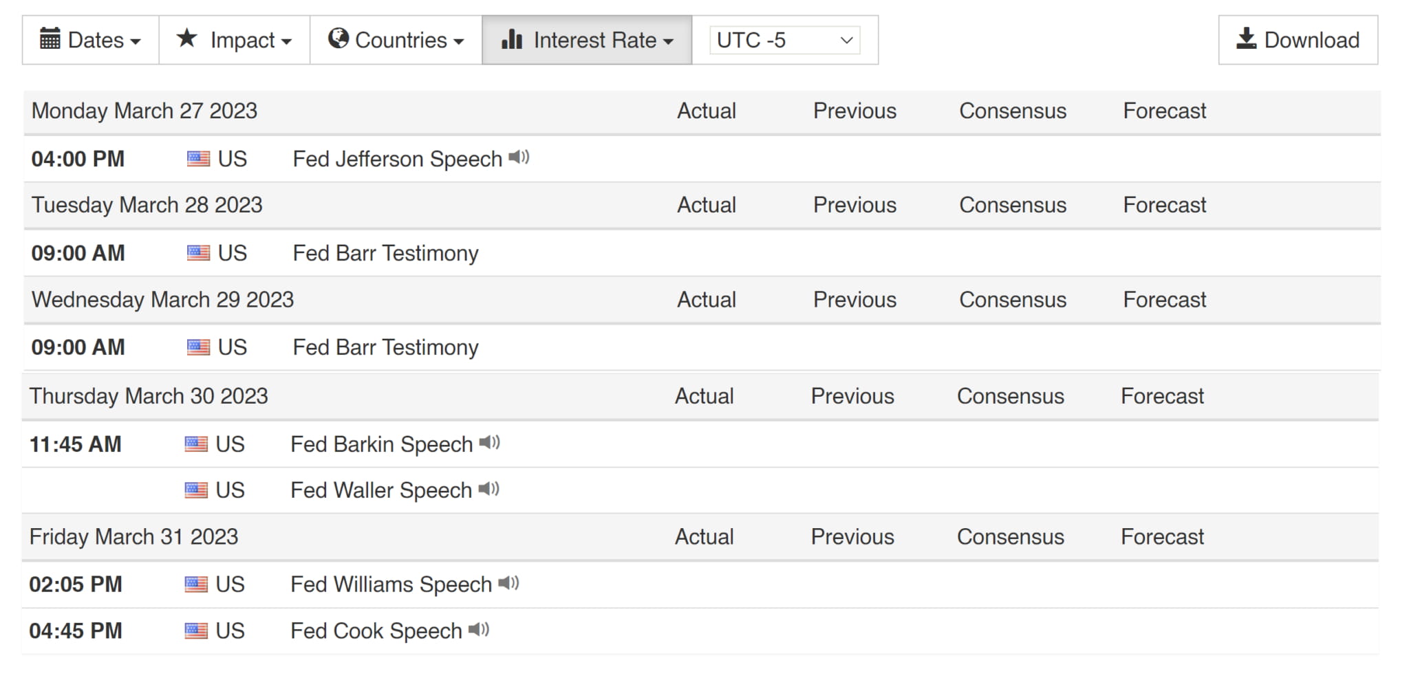 Bitcoin And Crypto Face These Key Dates In The Week Ahead ...