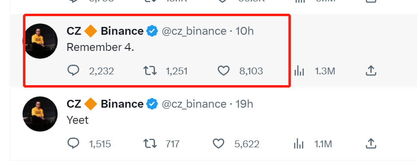 CZ What does the 4 mean? Today I posted another "Remember 4 | Sober聊期权-CFA on Binance Square