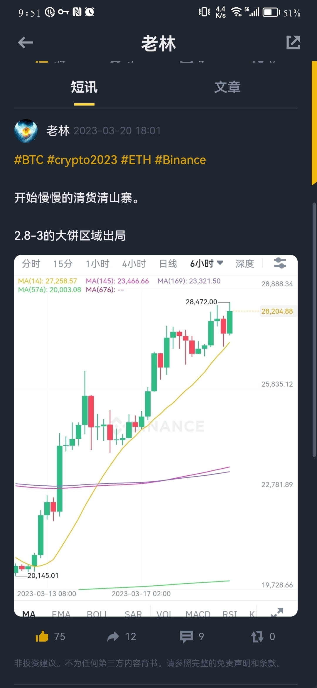 #BTC #crypto2023 #ETH #Binance #Web3 Looking back, the pie | 常胜将军 on Binance Square