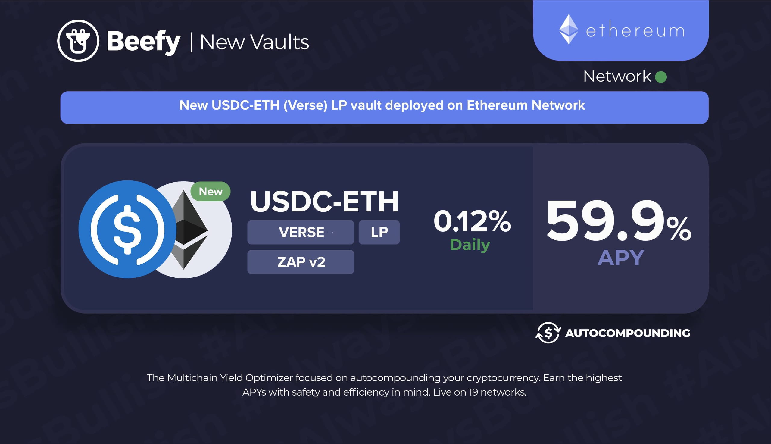 ️ Beefy Finance — New Vaults on the Ethereum Network #Beef | Crypton Research on Binance Square