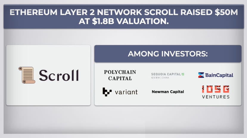 📜 Ethereum Layer 2 network Scroll raised $50M at $1.8B | MIRO on ...
