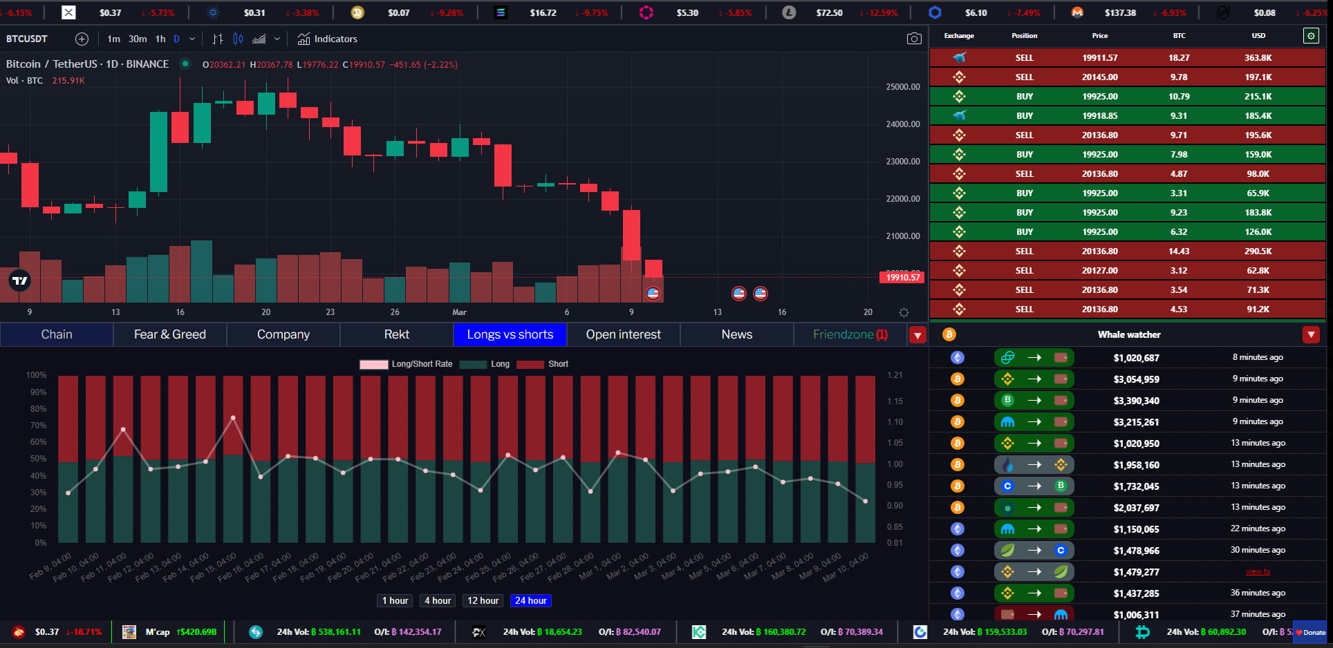 Free online tool for Bitcoin enthusiasts. If you find value | Kri on Binance Square