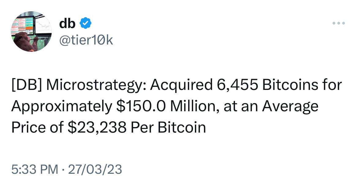 Microstrategy: Acquired 6,455 Bitcoins for Approximately $15 | Crypto Masters on Binance Square