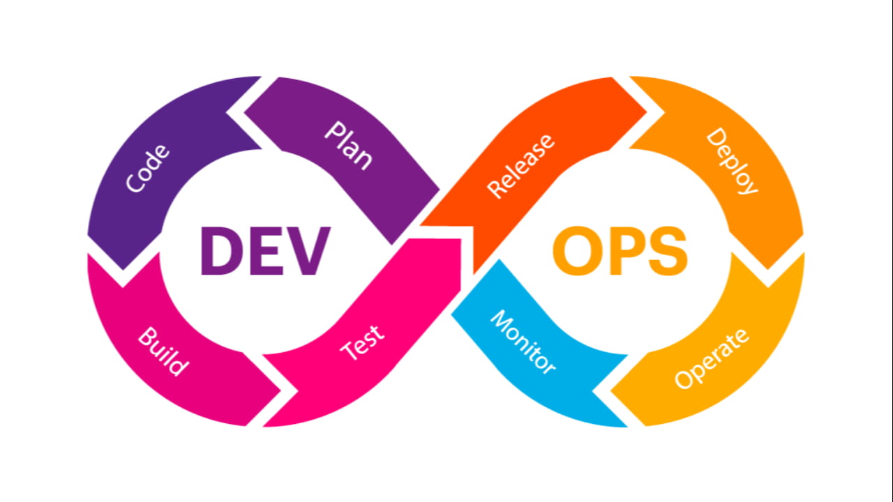 Decentralized Beta Testing on the Internet Computer | Internet Computer ...