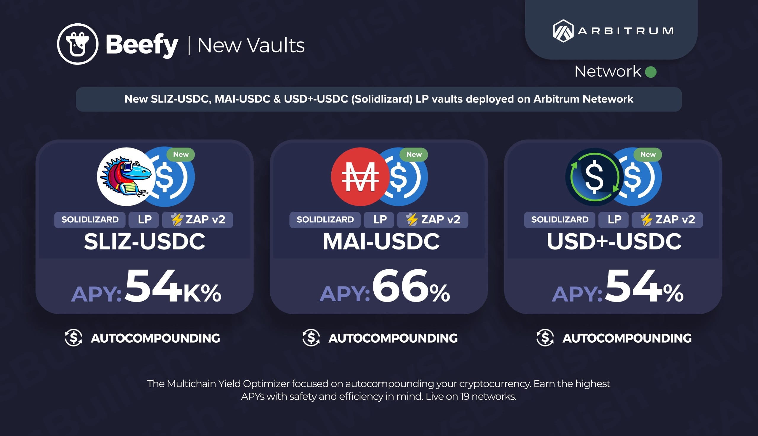 ️ Beefy Finance — New Stablecoin Vaults on Arbitrum Network | Crypton Research on Binance Square