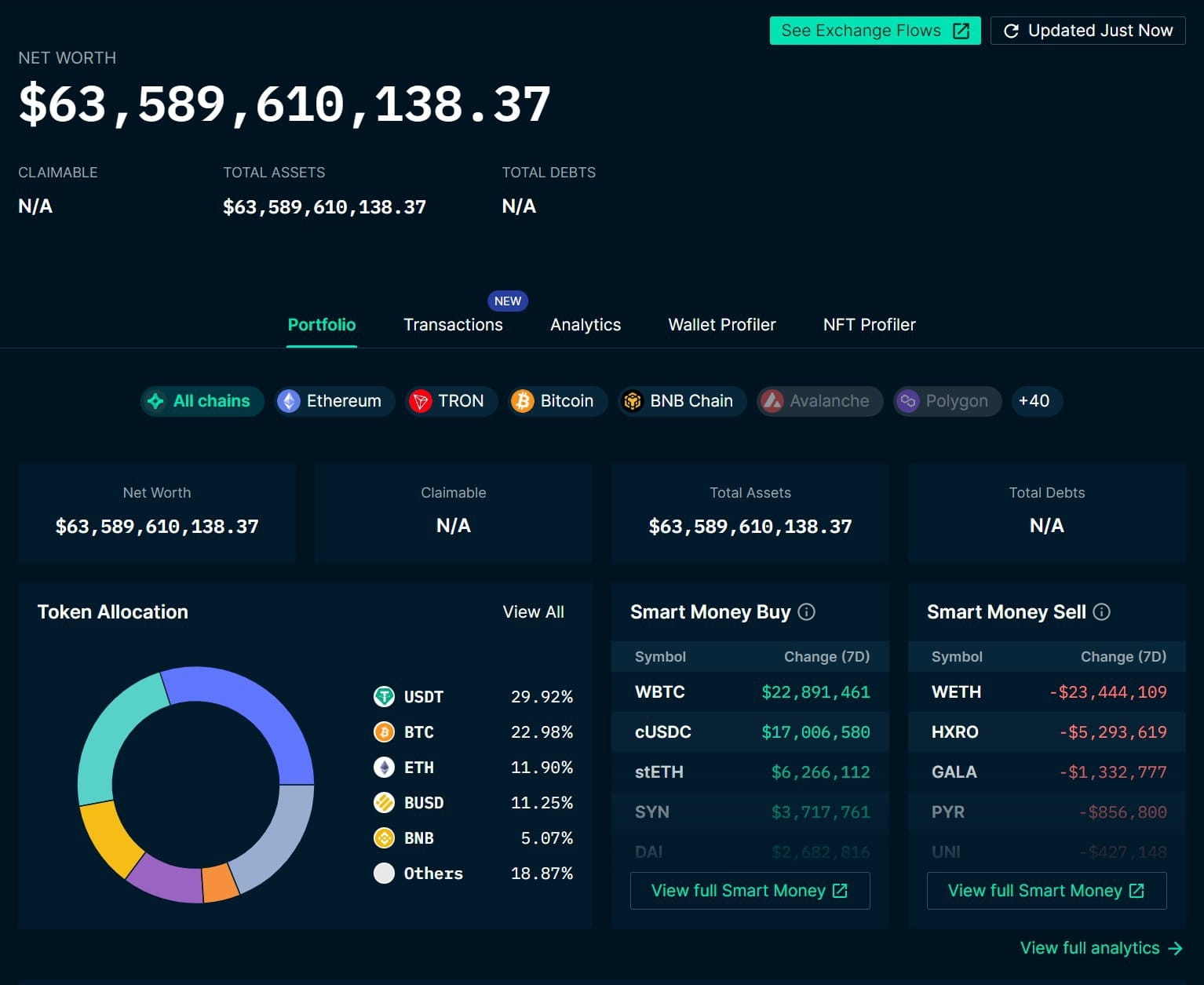 #Binance PROOF OF RESERVES 🚀 #BNB #dyor #BTC #crypto2023 | PRO Crypto ...