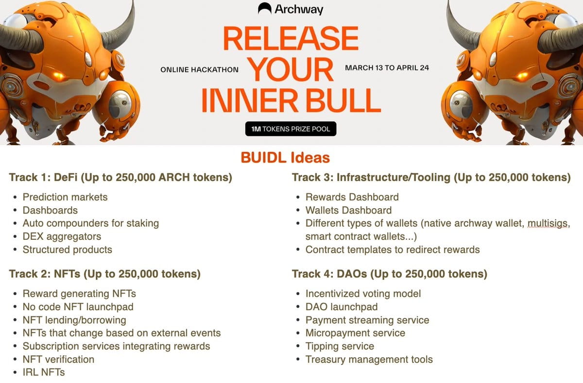 What to build for @archwayHQ "Release Your Inner Bull" Hacka | DoraHacks on Binance Square